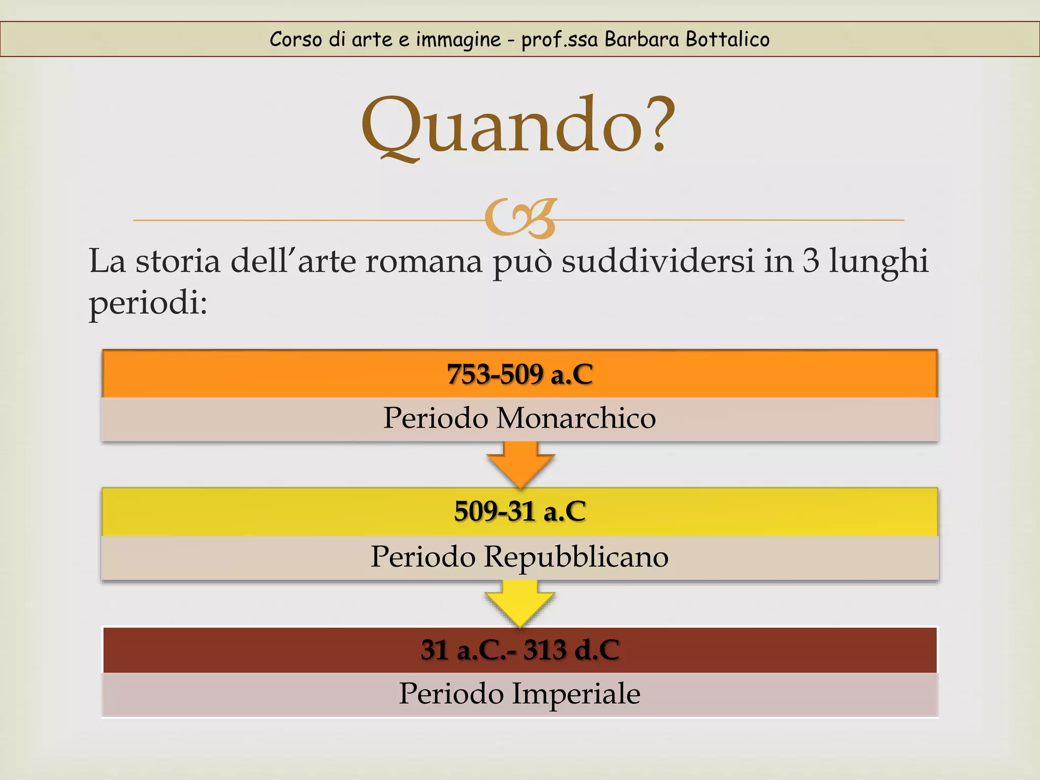 Arte romana parte i | PPTX
