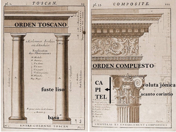 Arte romano arquitectura