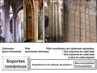 Arte románico arquitectura | PPT