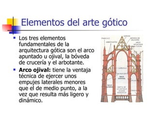Arte románico y gótico | PPT
