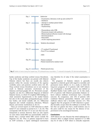 Artery of percheron infarct | PDF