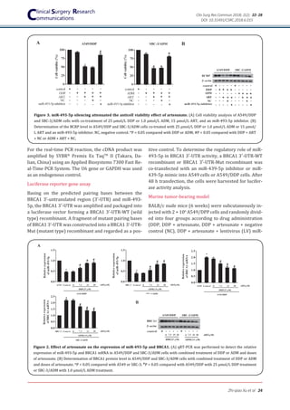 Artesunate improves drug resistance of lung carcinomas via regulation ...