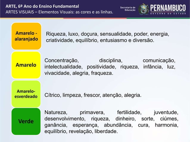 ARTES VISUAIS – Elementos Visuais as cores e as linhas.ppt