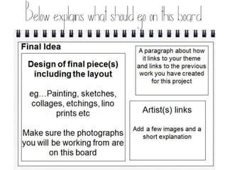 Art exam project example and guide through the boards | PPTX