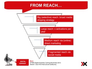 Digital Seminar | PPT