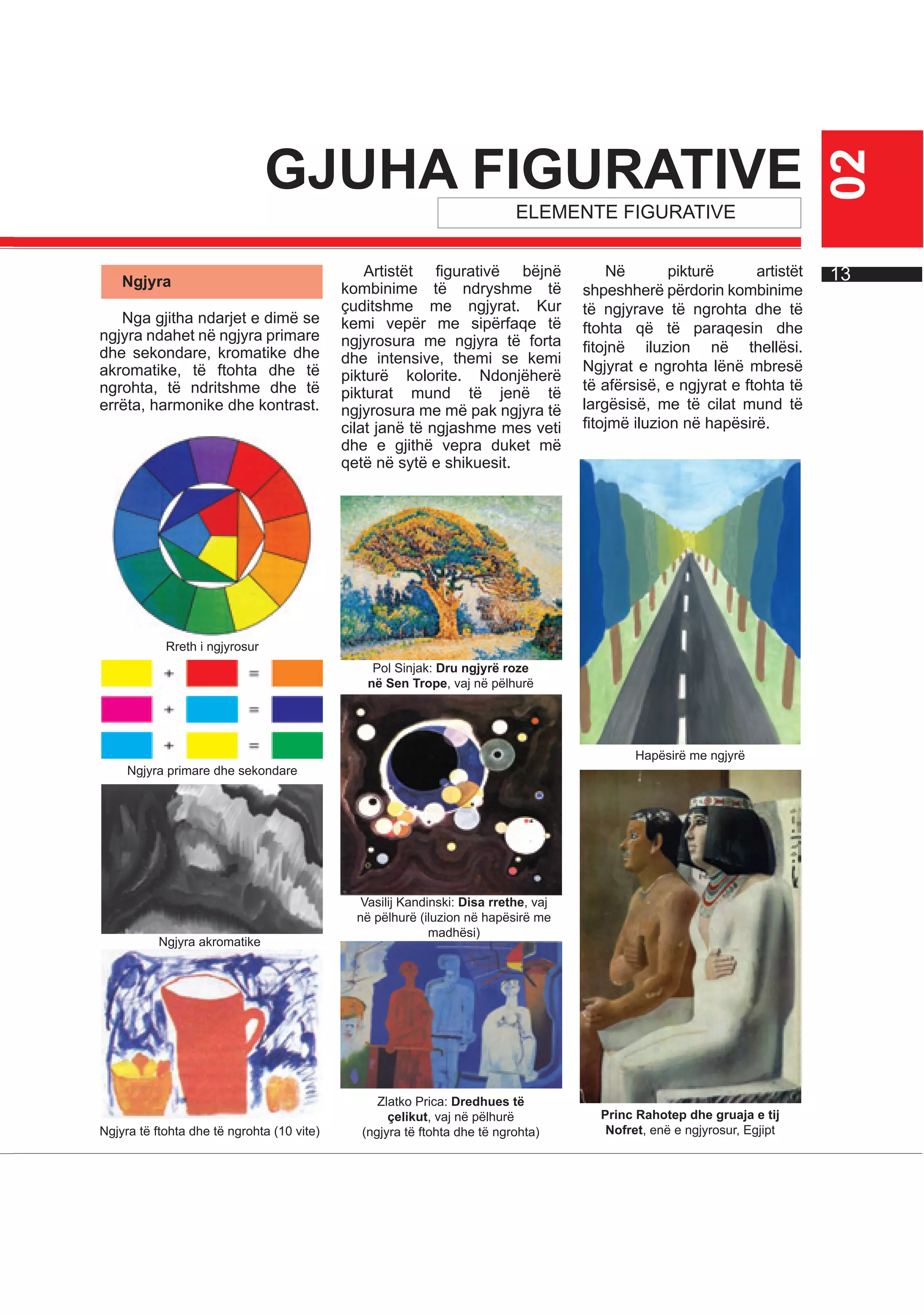 Art figurativ 7 alb | PDF