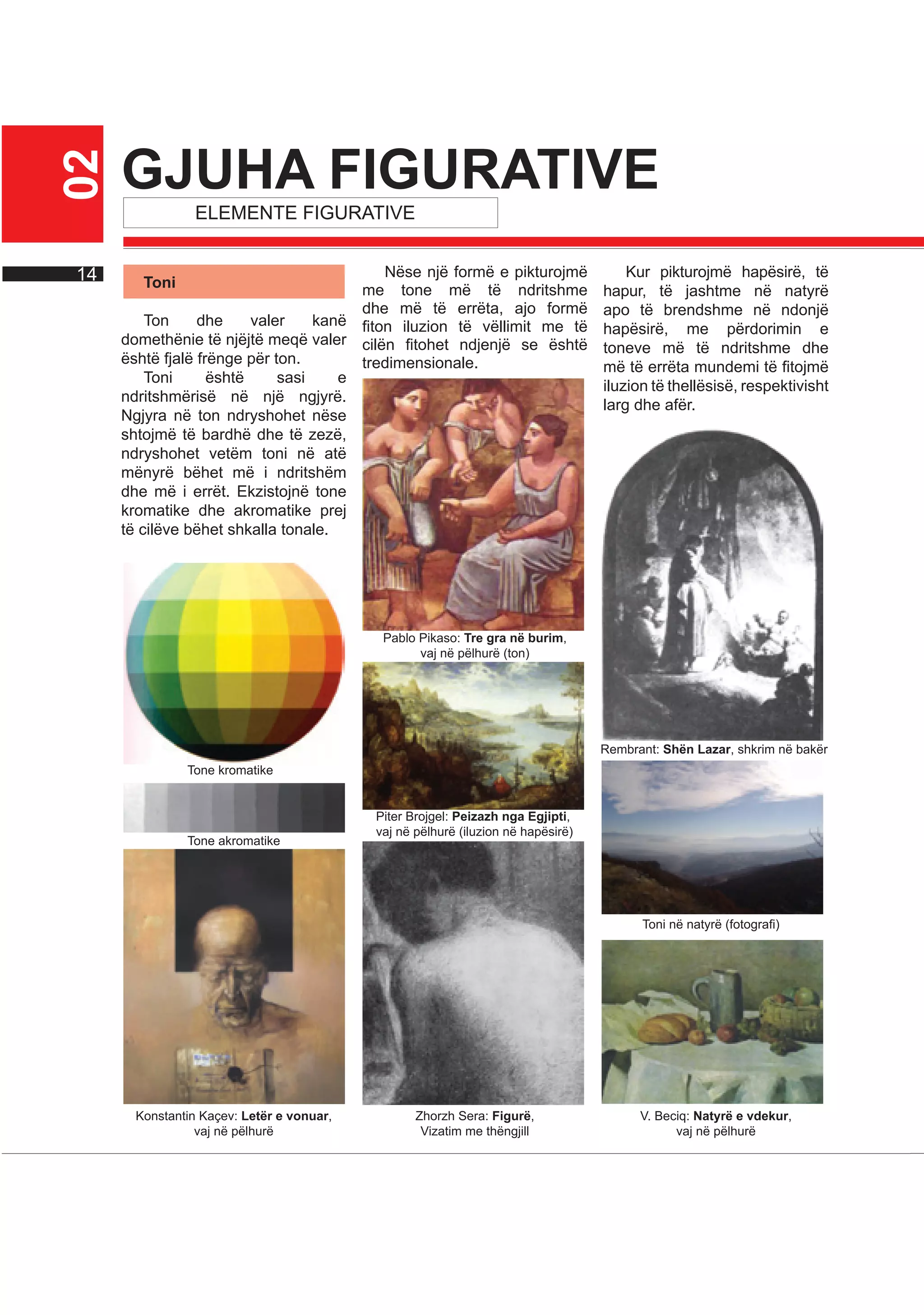 Art figurativ 7 alb | PDF