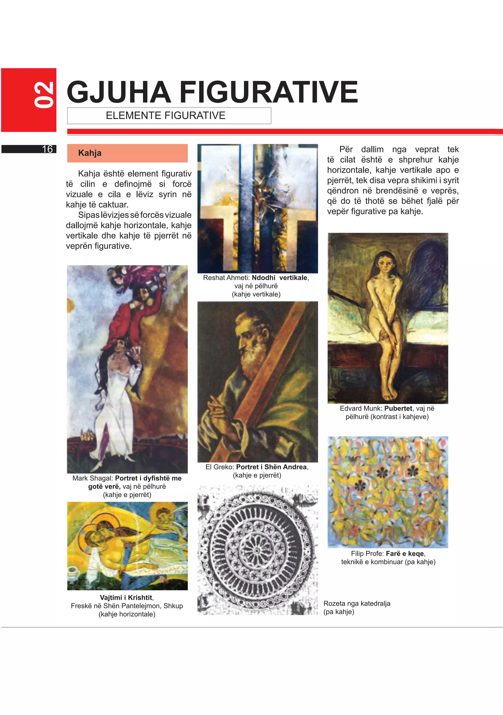Art figurativ 7 alb | PDF