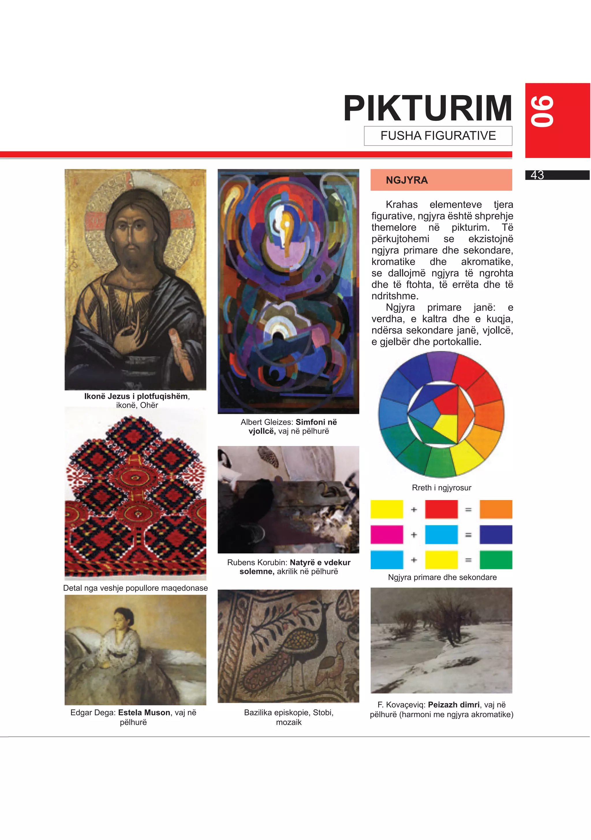 Art figurativ 7 alb | PDF