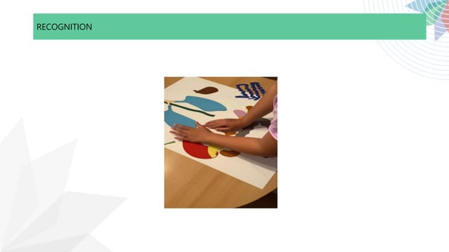 ART integrated learning .PPT art as a medium to teach and learn. | PPTX