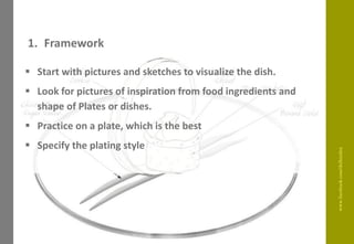 Food Plating: https://www.facebook.com/delhindra/ | PDF