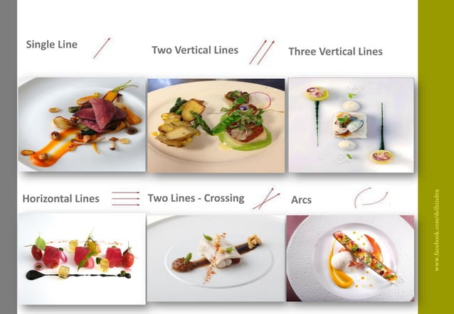 Food Plating: www.chefqtrainer.blogspot.com