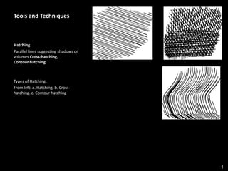 de Beaufort AA ch6 | PPT