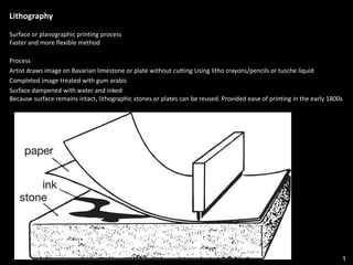 de Beaufort AA ch8 | PPTX | Woodworking | Arts and Crafts