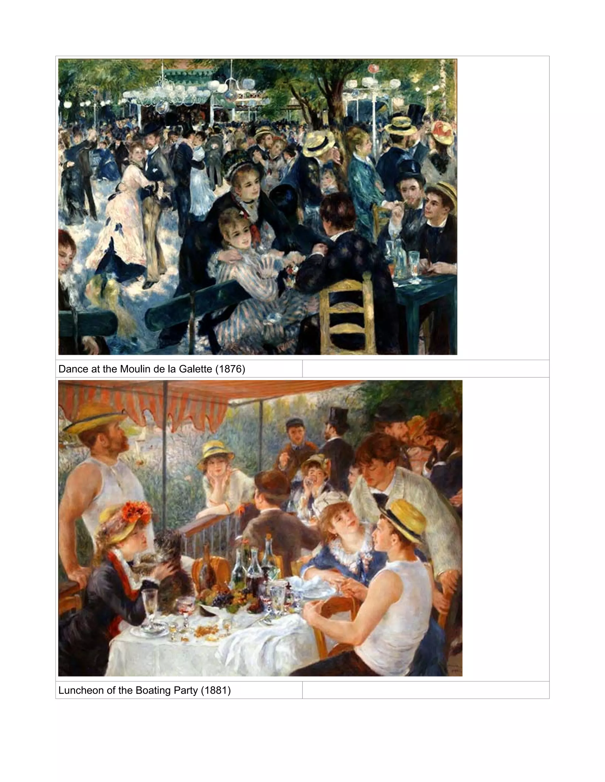 Art Guessing Game | PDF