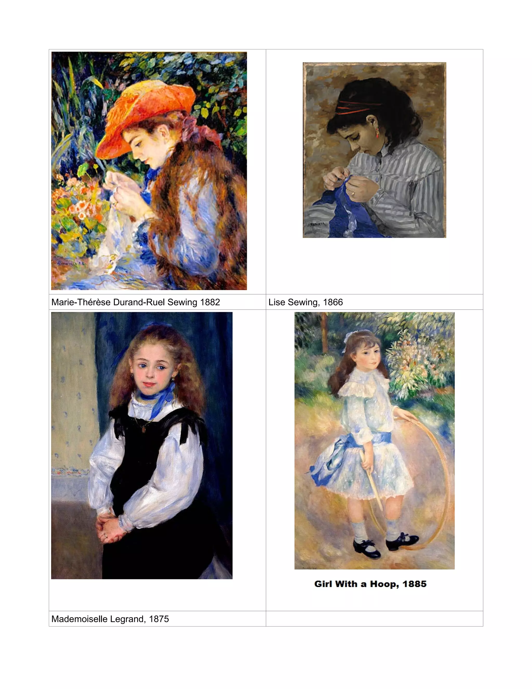 Art Guessing Game | PDF