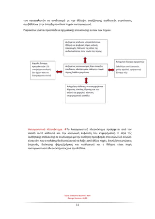 ΕΠΙΧΕΙΡΗΜΑΤΙΚΟ ΣΧΕΔΙΟ ΚΟΙΝΩΝΙΚΗΣ ΕΠΙΧΕΙΡΗΣΗΣ - "Social Enterprise ...