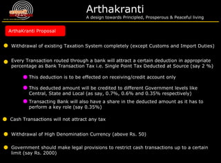 corruption,corruption free india,deficit,government,income tax,india,poverty,social security ...