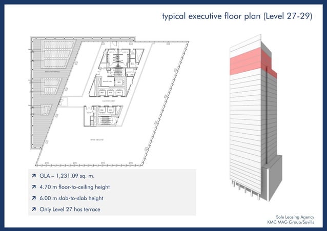 ArthaLand Tower Building Presentation | PPT