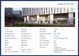 ArthaLand Tower Building Presentation | PDF