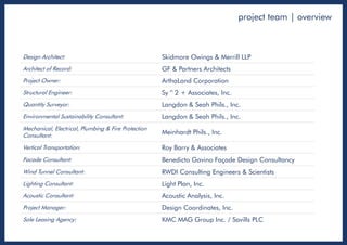 ArthaLand Tower Building Presentation | PDF