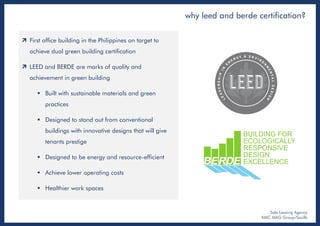 ArthaLand Tower Building Presentation | PDF