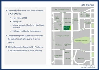 ArthaLand Tower Building Presentation | PDF