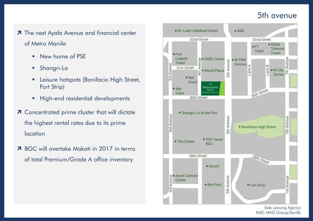 ArthaLand Tower Building Presentation | PPT