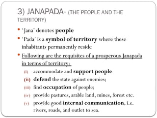 Arthashastra Kautilya Chanakya Sem 1 IKS | PPTX