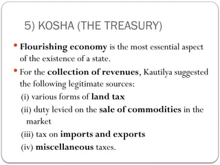 Arthashastra Kautilya Chanakya Sem 1 IKS | PPTX