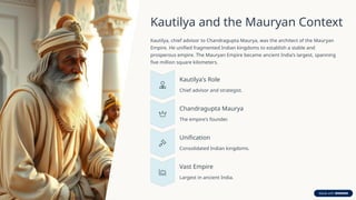 Arthashastra-Ancient-Indian-Governance-and-Administration.pptx