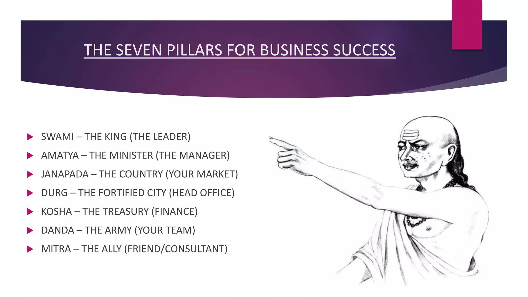 Arthashastra & corporate governance ppt | PPTX