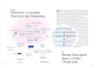 Art Thinking Methodology-How to conceptualize and visualize our vision ...