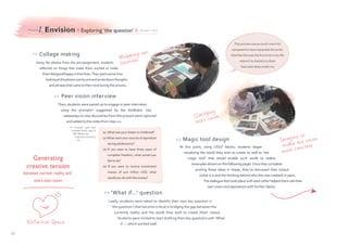 Art Thinking Methodology-How to conceptualize and visualize our vision ...