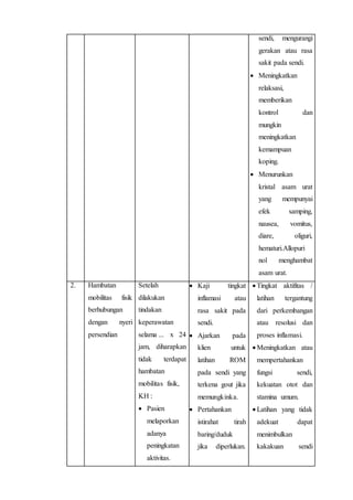 Arthiritis gout | DOCX