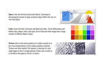 Art history lecture intro | PPTX