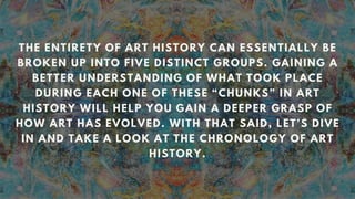 Art History Timeline | PPT