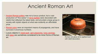 Art History-Ancient Roman art.pdf