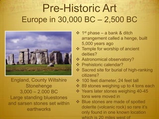 Art history sketchbookreview[1] | PPT