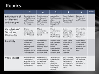 Art History Ancient Art Lecture 2 | PPT
