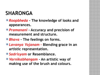 KH_Introduction Art History_BNM_2024.pptx
