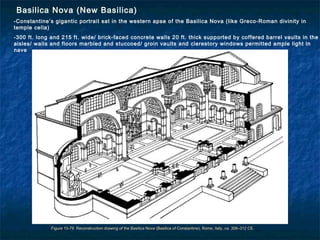 Reconstruction Drawing Basilica Nova