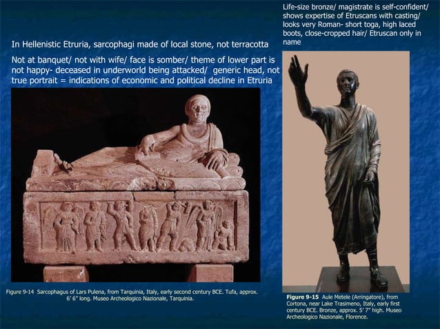 Etruscan Art | PPT | Museums & Galleries | Attractions