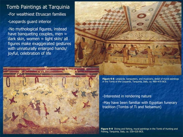 Etruscan Art | PPT | Museums & Galleries | Attractions