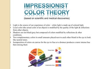 Art history impressionism | PPTX