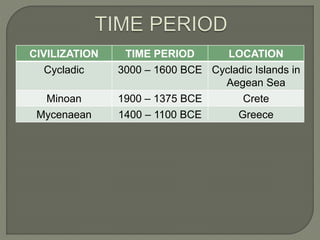 Art history lecture 5 aegean art | PPTX