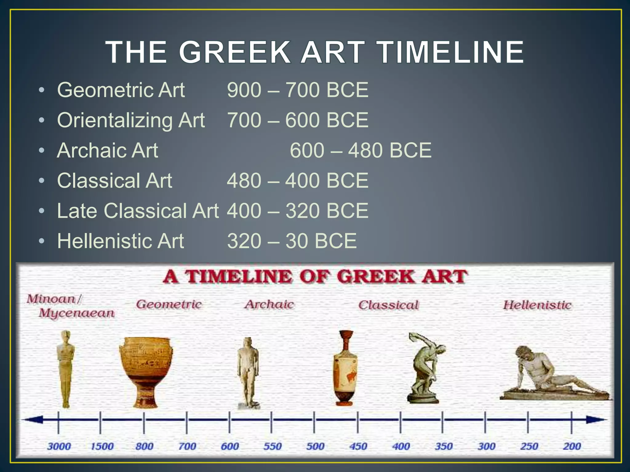 Art history lecture 7 greek and roman art | PPTX