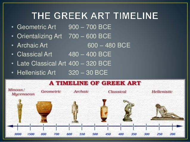 Art history lecture 7 greek art