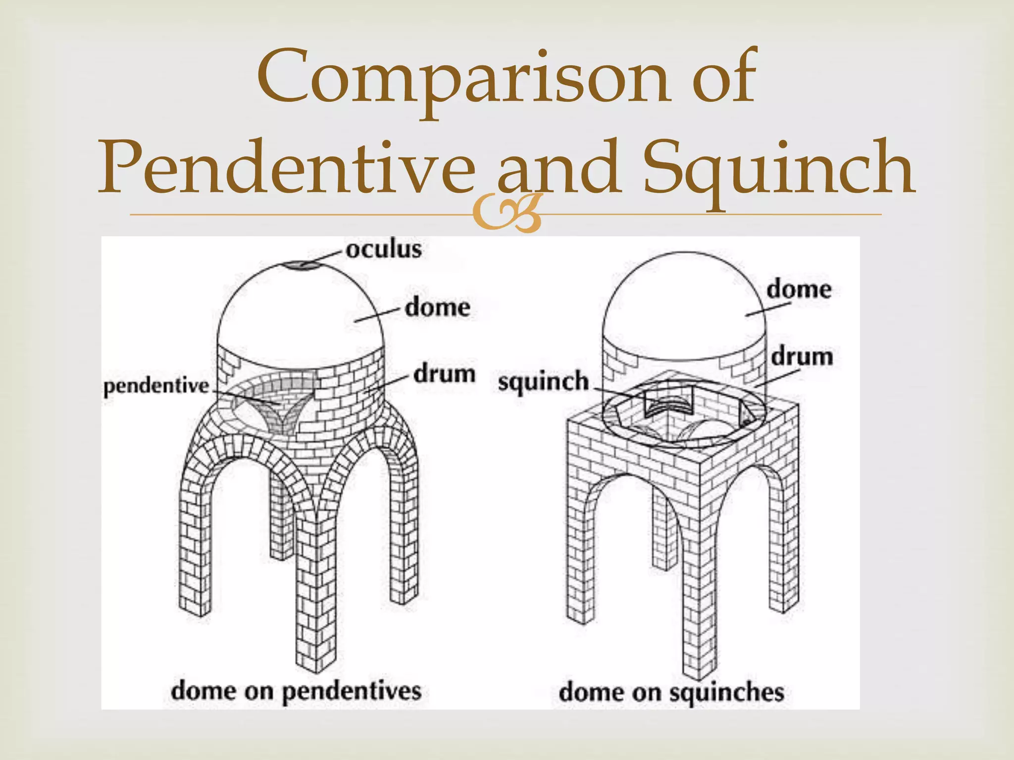 Art history lecture 8 byzantine art period | PPTX