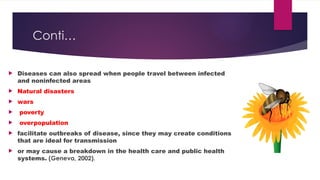 Arthopod-borne diseases.pptm. pptx | PPTX